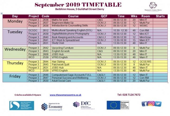 Sept Timetable